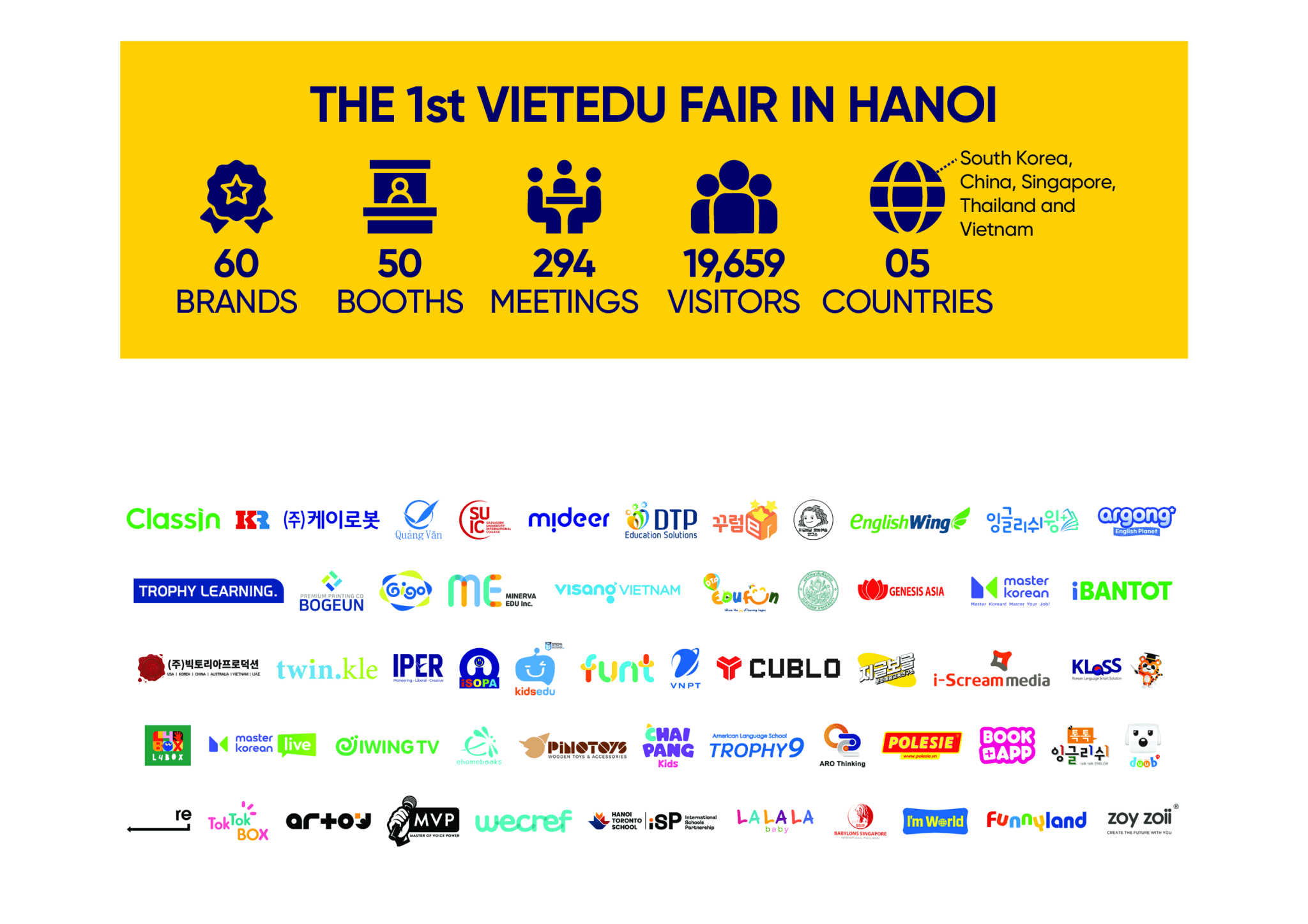 Báo cáo Triển lãm VIETEDU 2024 - VIETEDU