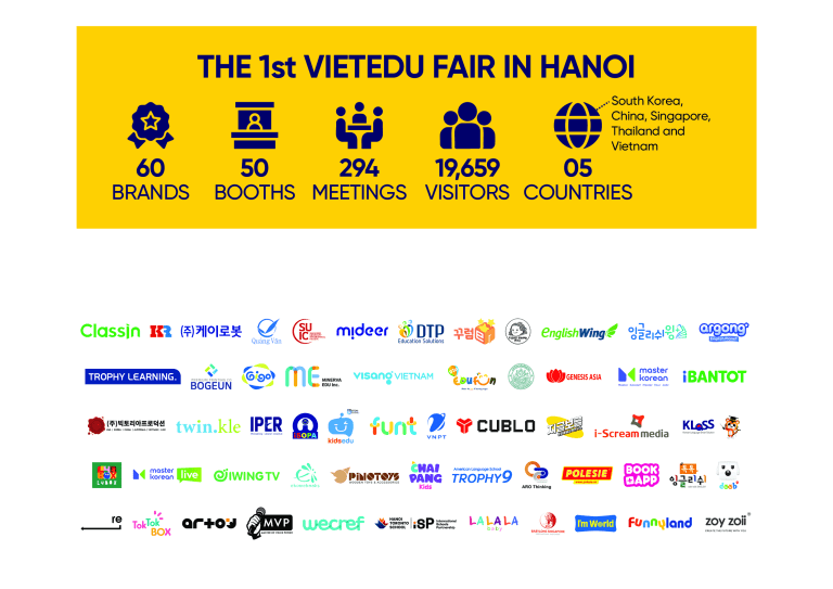 Báo cáo Triển lãm VIETEDU 2024 - VIETEDU
